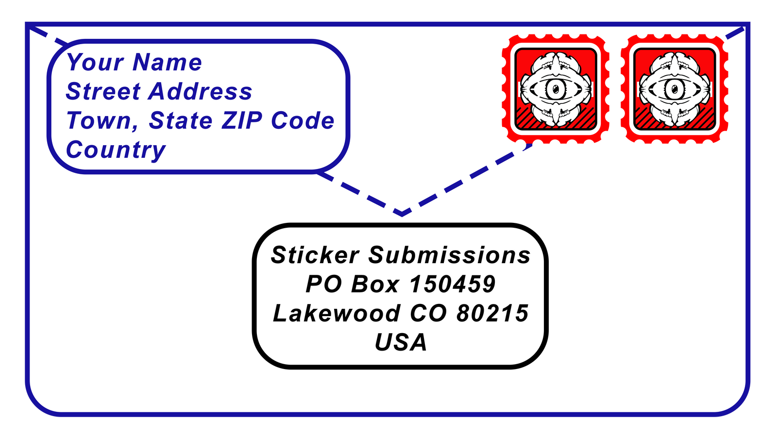 Sticker Submissions – SIVE